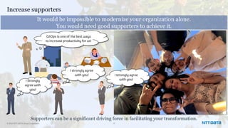 Unlocking Transformation: Implementing GitOps Practices in Conservative Organizations (Open ...