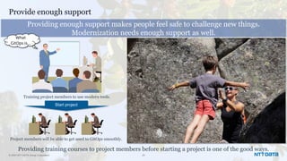 Unlocking Transformation: Implementing GitOps Practices in Conservative Organizations (Open ...