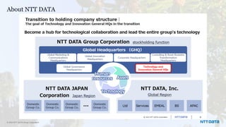 Unlocking Transformation: Implementing GitOps Practices in Conservative Organizations (Open ...