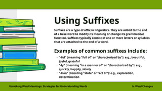 Unlocking Word Meanings Educational Presentation in Green White ...