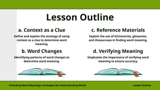 Unlocking Word Meanings Educational Presentation in Green White ...