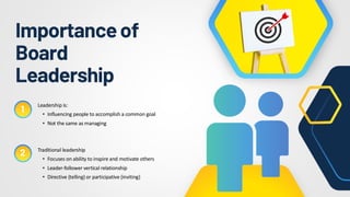 Unlocking Your Board’s Leadership Skills for Better Governance.pdf