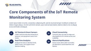 Unlock Operational Excellence with IoT-Based Remote Monitoring and Control.pptx