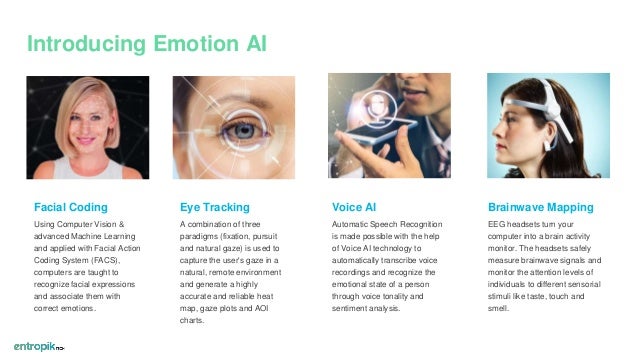 Unlock Real Customer Feedback Using Emotion AI | PPT
