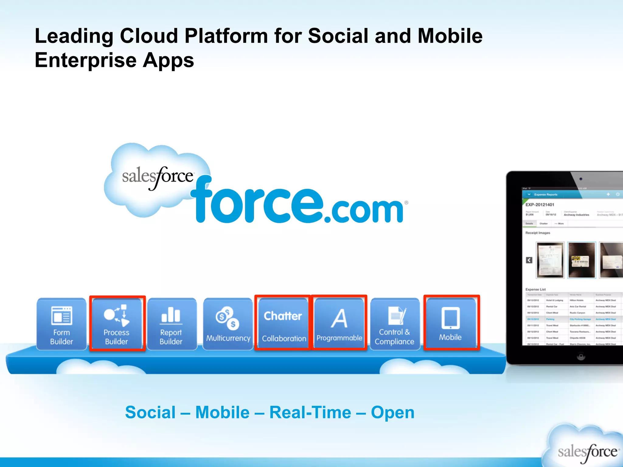 Unlock SAP - Release the potential of your existing backend systems ...