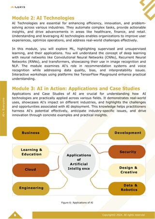 Unlock Success with AI CERTs Certifications – Learn Now! | PDF