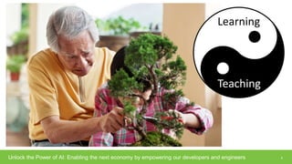 Unlock the power of AI | PPTX