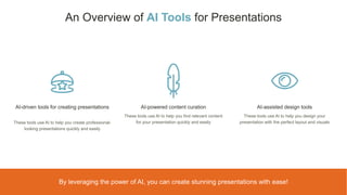 Unlock the Power of AI for Making Presentation Materials.pptx