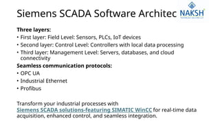 Unlock the Power of Automation with Siemens SCADA_.pptx