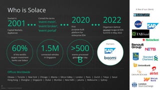 apidays Dubai & Middle East 2023 - Unlock the Power of Digital Banking with EDA, Floyd Davis ...