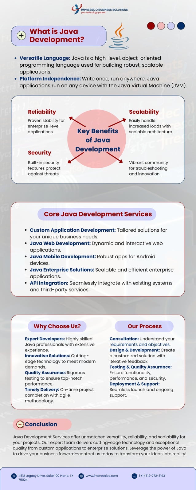 Unlock the Power of Java Development Services | PDF