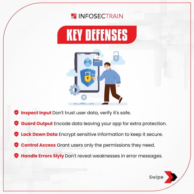 Unlock The Power Of Secure Coding Infosectrain Pdf