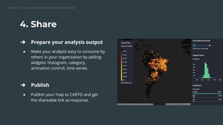 Unlock the power of spatial analysis using CARTO and python ...