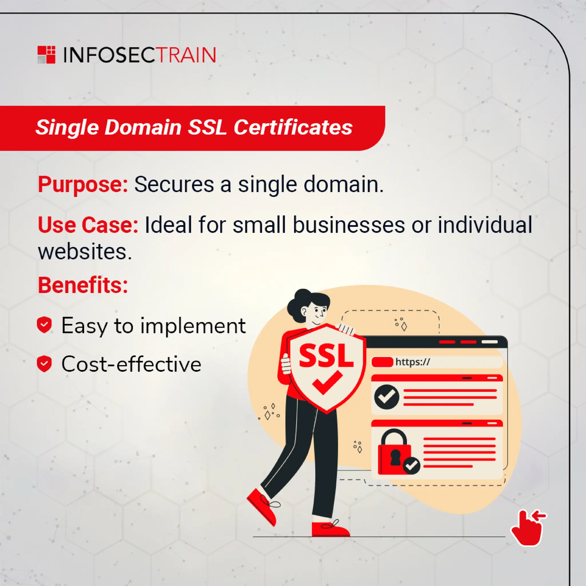 Unlock the power types of SSL Certificates | PDF