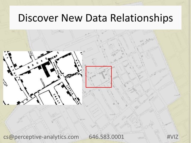 Unlock value from data visualizations | PPTX