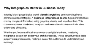 Unlock Visual Success with a Business Infographics Course.pptx