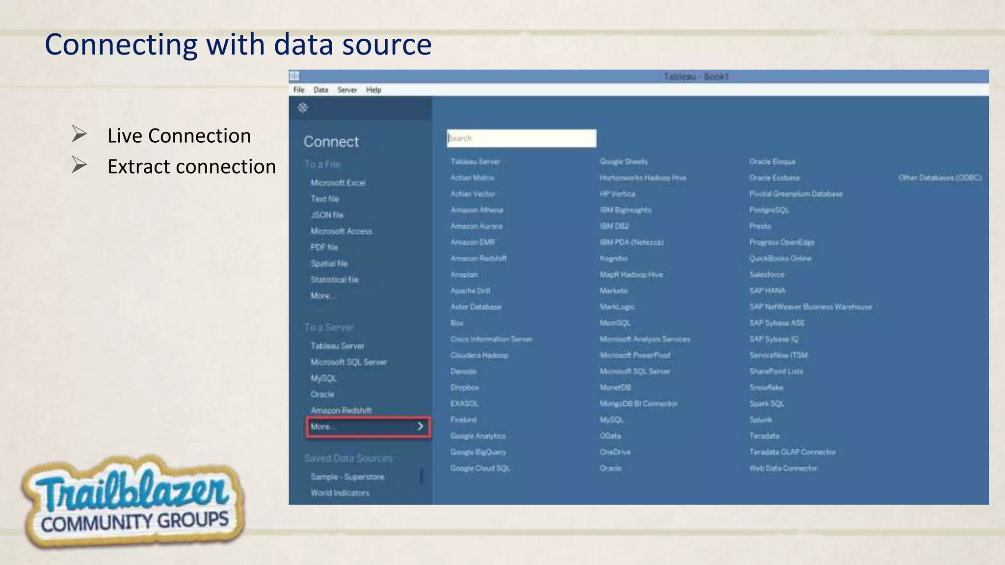 Unlock Your Data Analytics With Tableau Pptx Computer Software And Applications Computing