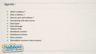 Unlock your data analytics with tableau | PPTX | Computer Software and ...