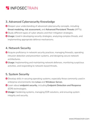 Unlock Your Future in Cybersecurity with the ULTIMATE SOC CAREER GUIDE ...