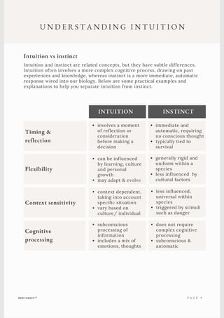 Unlock your Intuition.pdf | Digestive Disorders | Diseases and Conditions