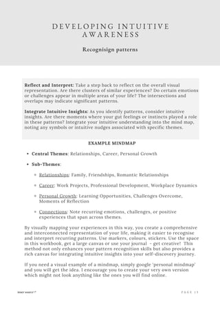 Unlock your Intuition.pdf | Digestive Disorders | Diseases and Conditions