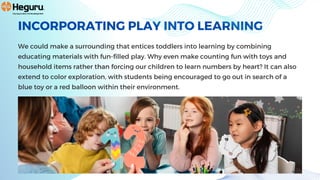 Unlock Your Toddler's Potential with Fun Learning.pdf