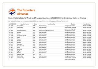 List of exporting ports USA - sea ports, airports... | PDF