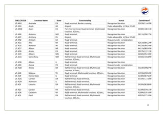 List of exporting ports USA - sea ports, airports... | PDF