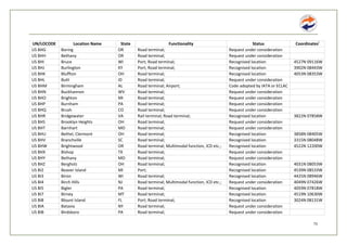 List of exporting ports USA - sea ports, airports... | PDF