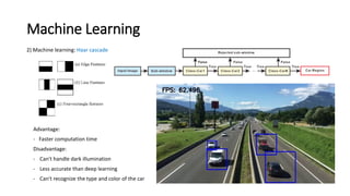 When Remote Sensing Meets Artificial Intelligence | PPT | Free Download
