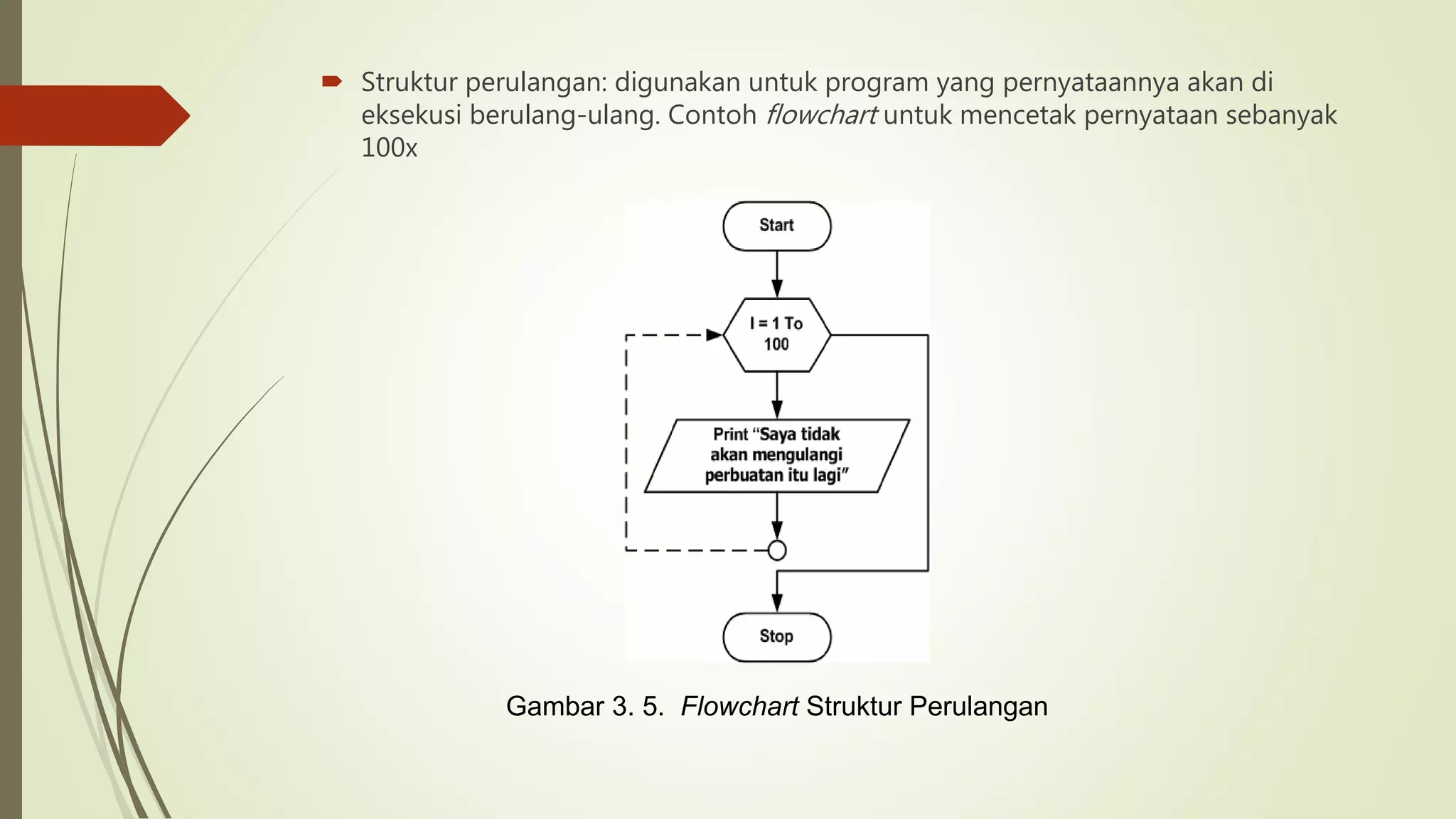 Unm tki1-kb3-ppt1-alur logika pemrograman komputer | PPTX