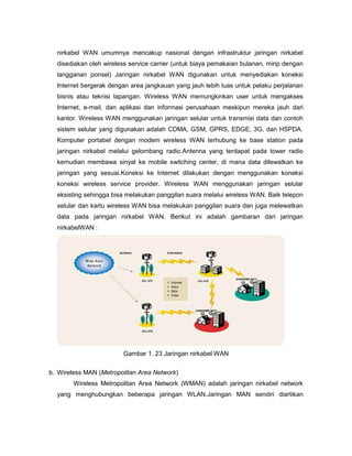 Teknologi Jaringan Berbasis Luas (WAN) | PDF