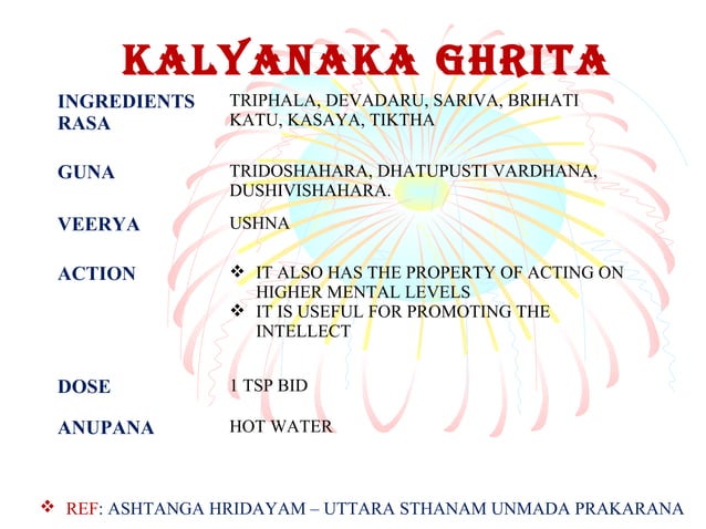 Unmada ayurvedic formulations | PPT