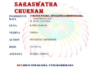 Unmada ayurvedic formulations | PPT