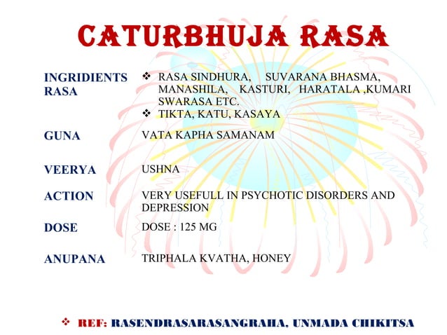 Unmada ayurvedic formulations | PPT