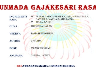 Unmada ayurvedic formulations | PPT