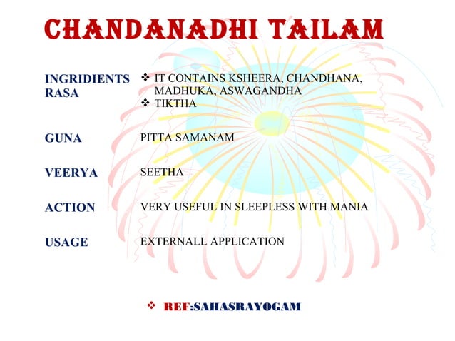 Unmada ayurvedic formulations | PPT