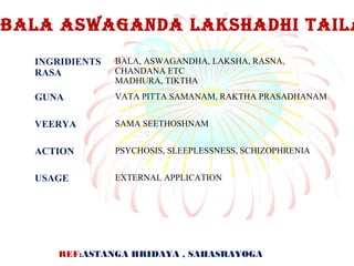 Unmada ayurvedic formulations | PPT