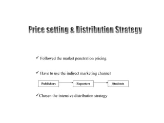 Unmad presentation | PPT