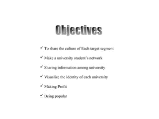 Unmad presentation | PPT