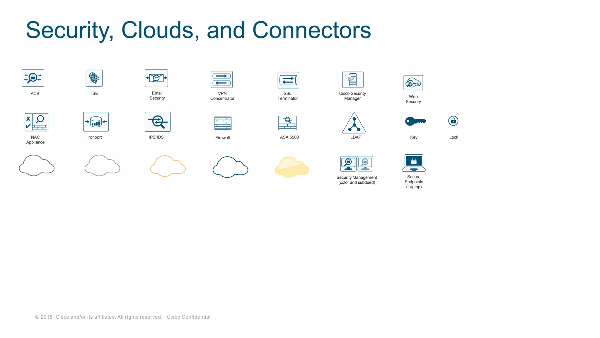 Unmaintained-Design-Icons_v2.0.pptx