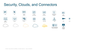 Unmaintained-Design-Icons_v2.0.pptx