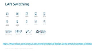 Unmaintained-Design-Icons_v2.0_Cisco CVD Icon Library.pptx