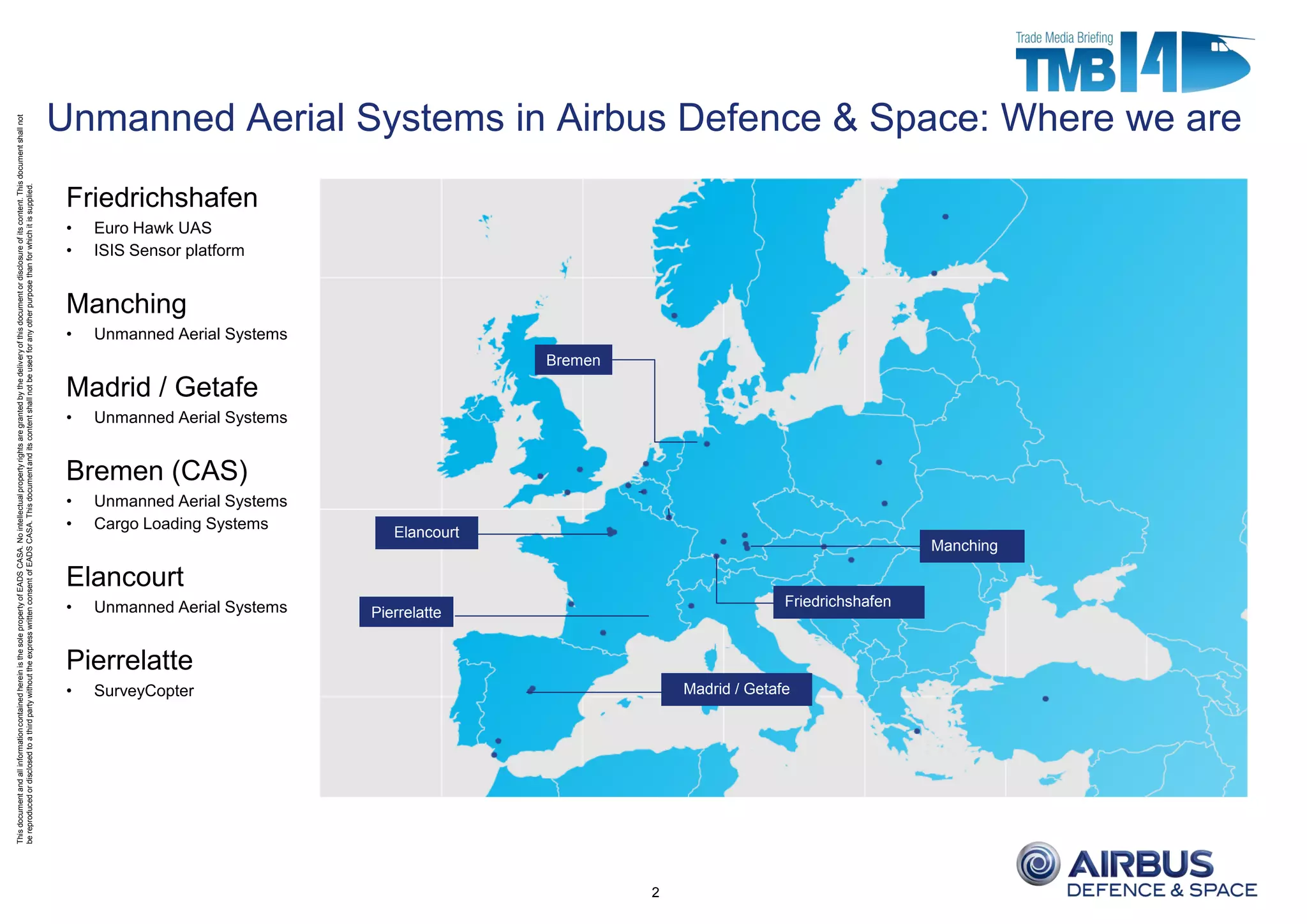 Unmanned aerial systems | PPT