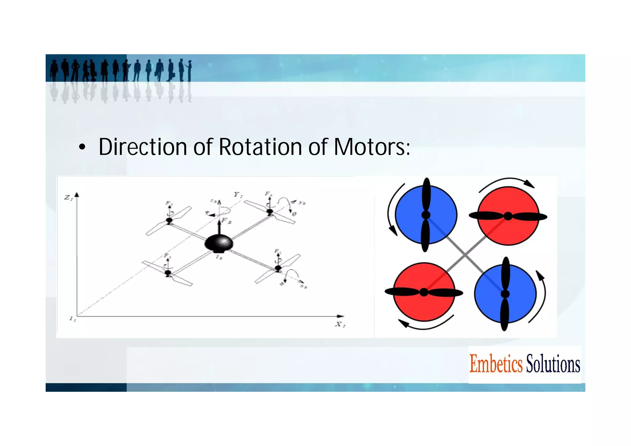 QUAD COPTERS FULL PPT | PDF