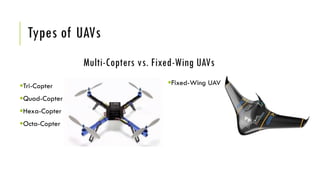 Unmanned Aerial Vehicle - Aerial Robotics | PDF