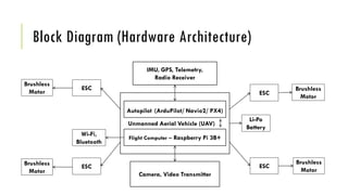 Unmanned Aerial Vehicle - Aerial Robotics | PDF
