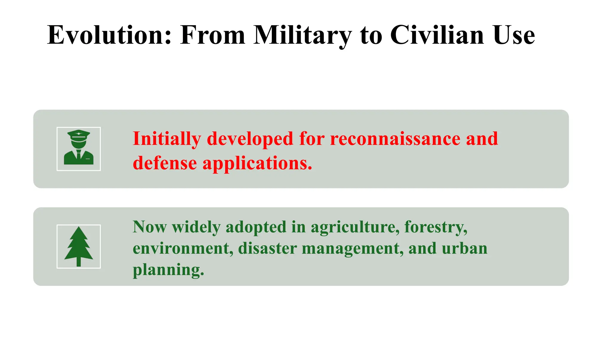 Unmanned Aerial Vehicles (UAVs) Types and Applications in Remote ...