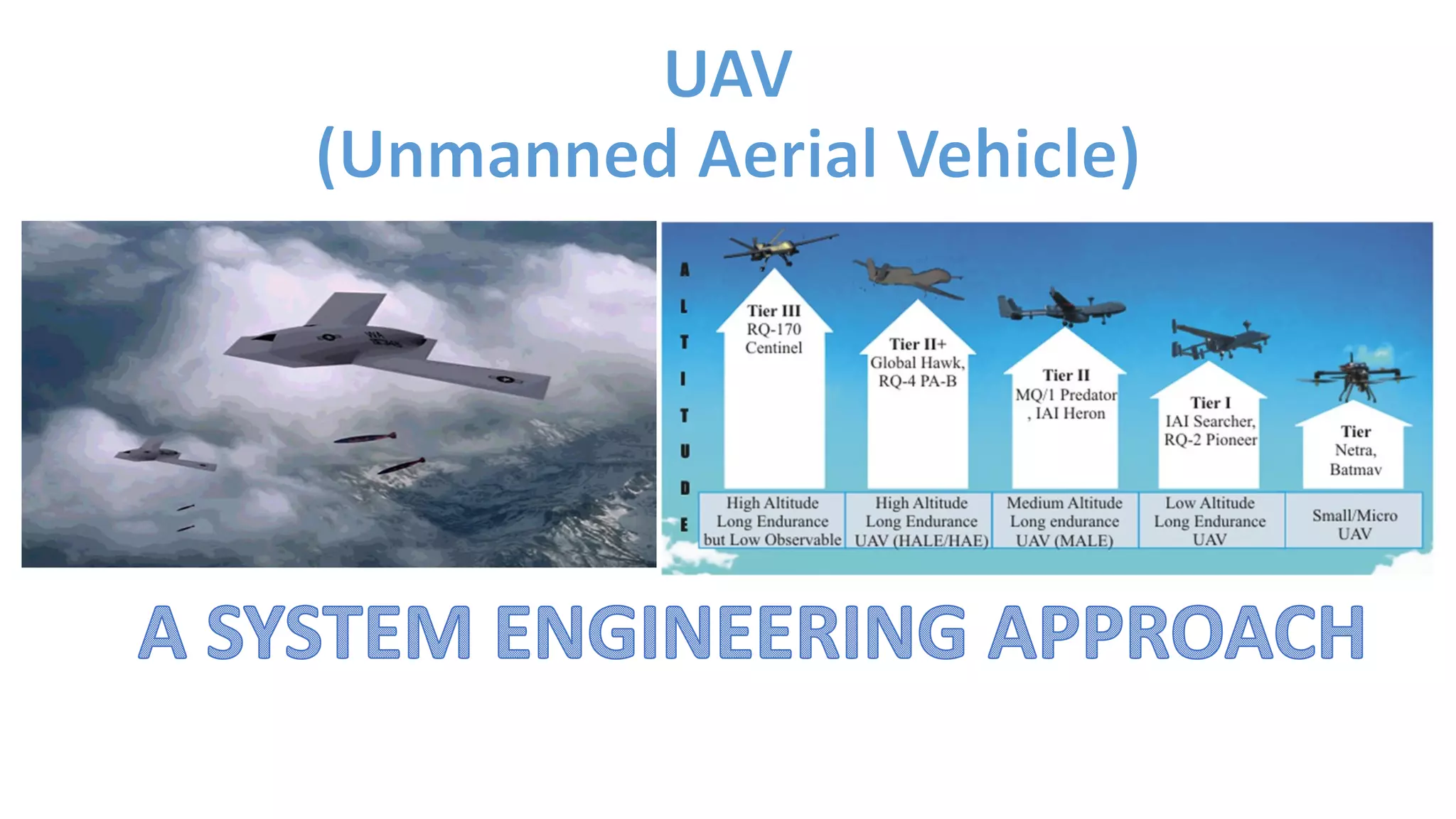 Unmanned Aerial Vehicle System Engineering Pdf
