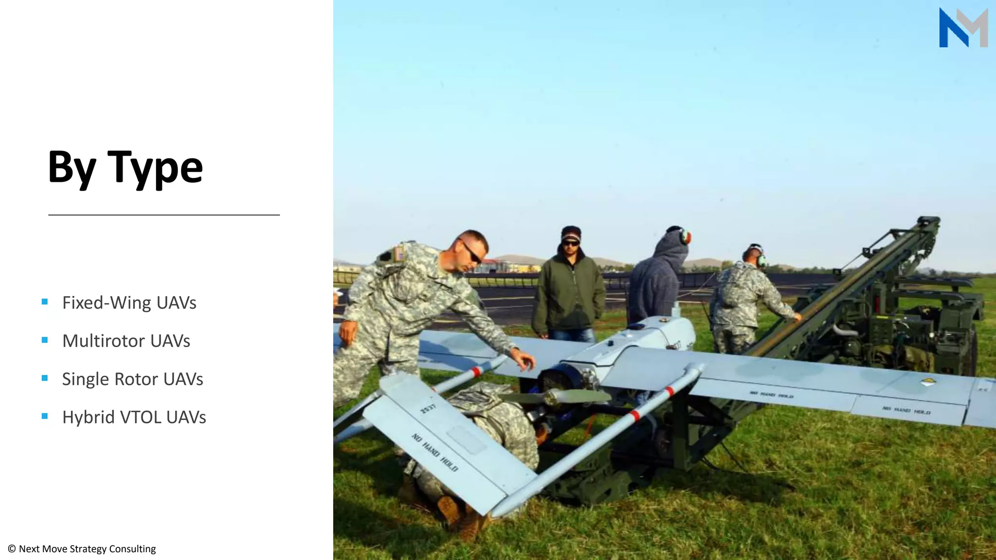 Unmanned Aerial Vehicle (UAV) Market.pptx